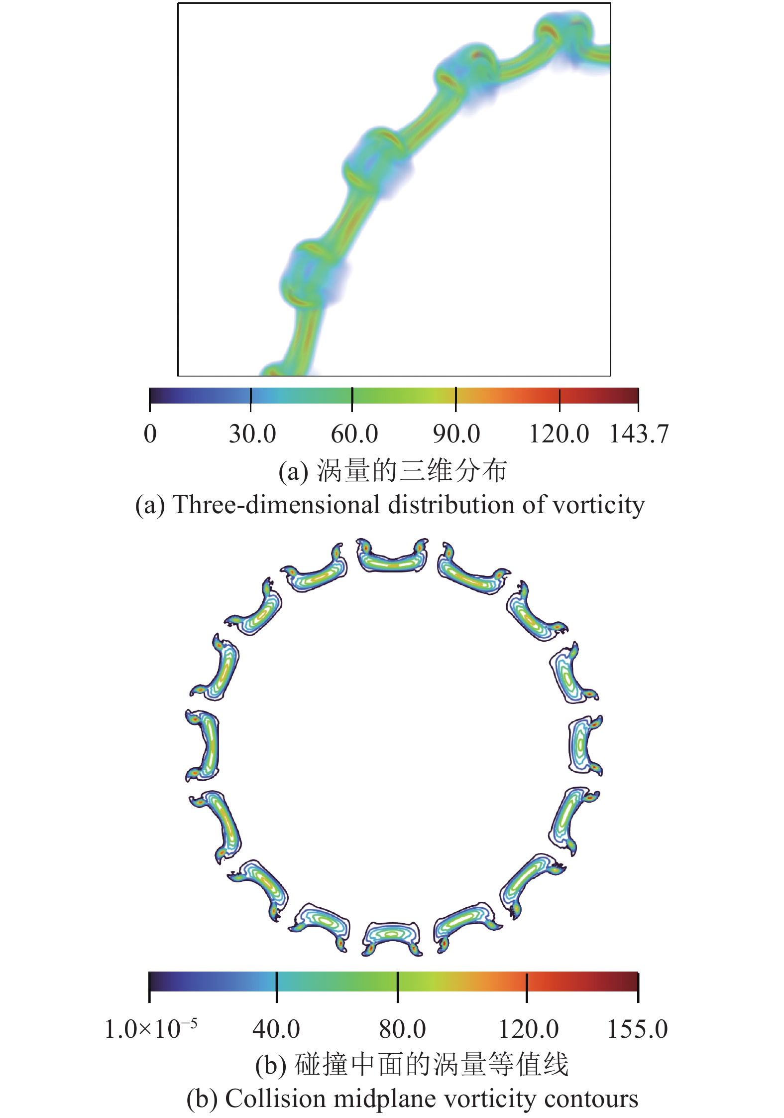 VORTEX STRUCTURE ANALYSIS OF VORTEX RING COLLISION PROCESS BASED ON DIRECT NUMERICAL SIMULATION