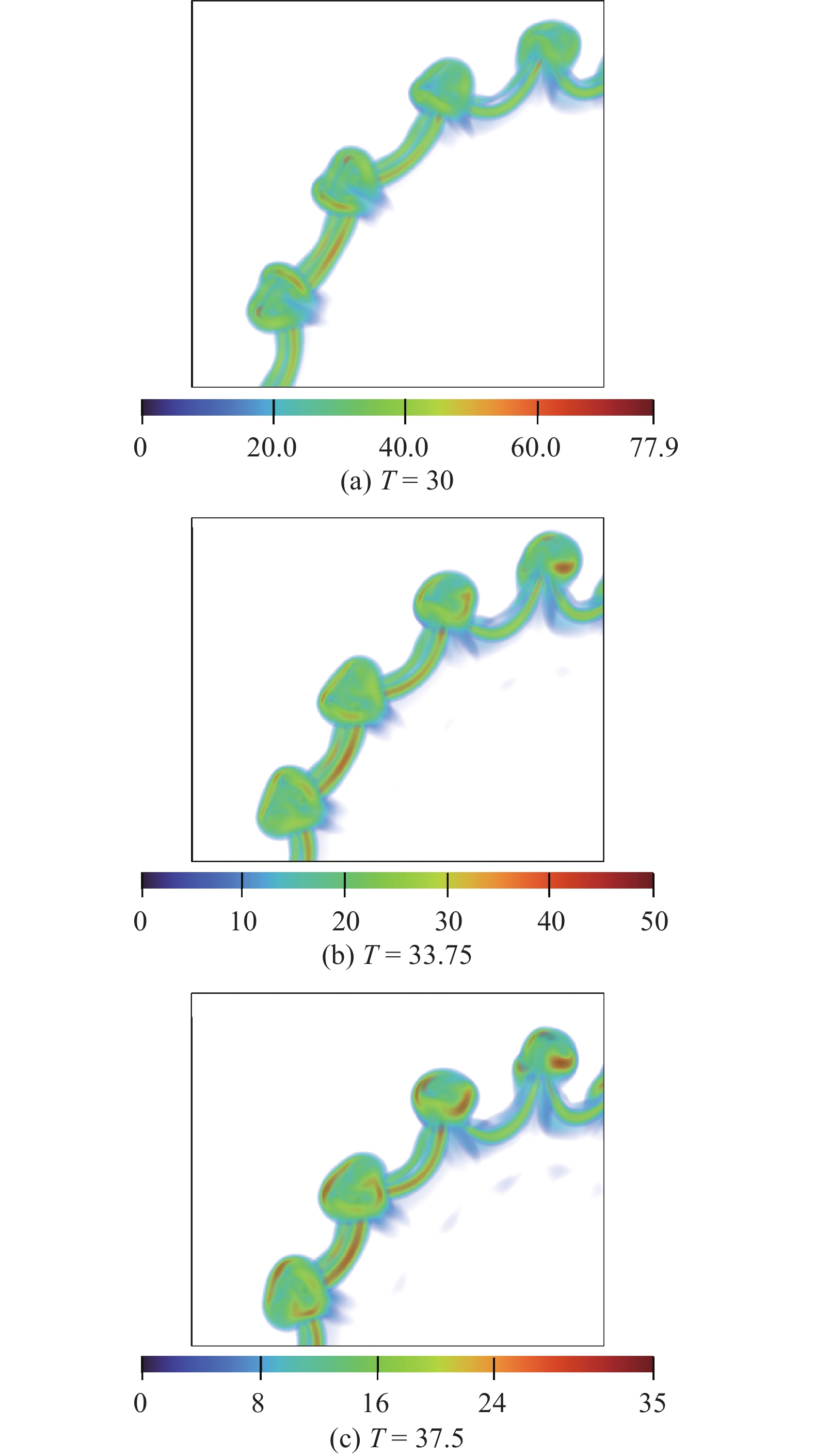 VORTEX STRUCTURE ANALYSIS OF VORTEX RING COLLISION PROCESS BASED ON DIRECT NUMERICAL SIMULATION