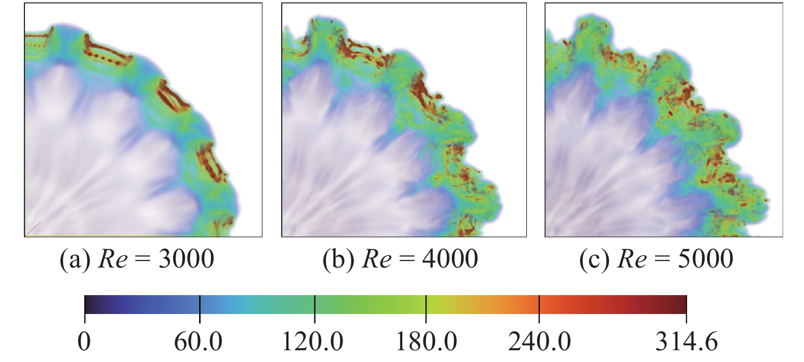 VORTEX STRUCTURE ANALYSIS OF VORTEX RING COLLISION PROCESS BASED ON DIRECT NUMERICAL SIMULATION