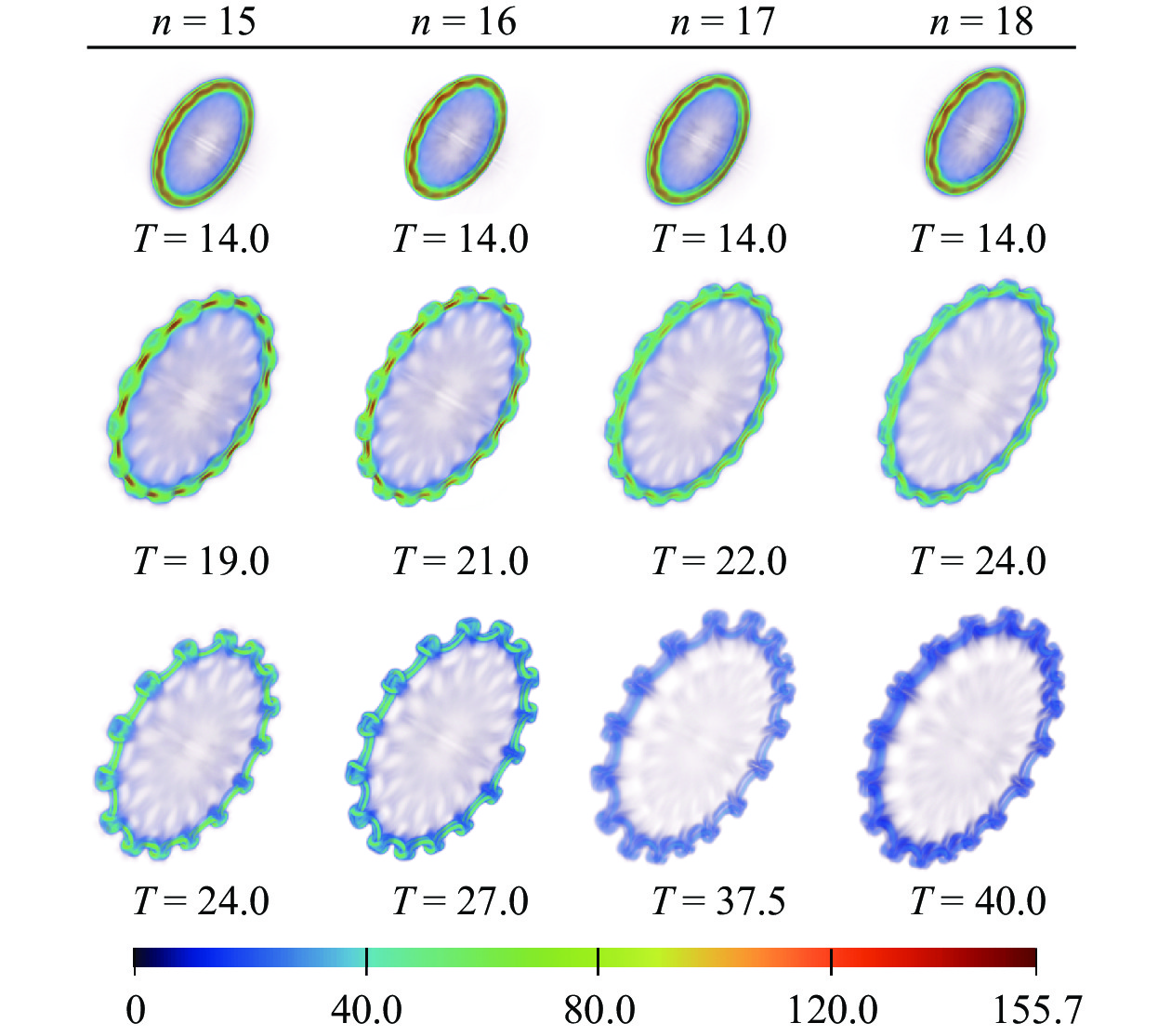 VORTEX STRUCTURE ANALYSIS OF VORTEX RING COLLISION PROCESS BASED ON DIRECT NUMERICAL SIMULATION