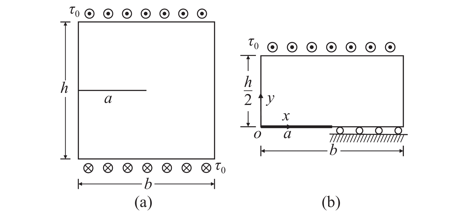 IMPROVED LOCAL RADIAL BASIS FUNCTION COLLOCATION METHOD FOR BAND ...