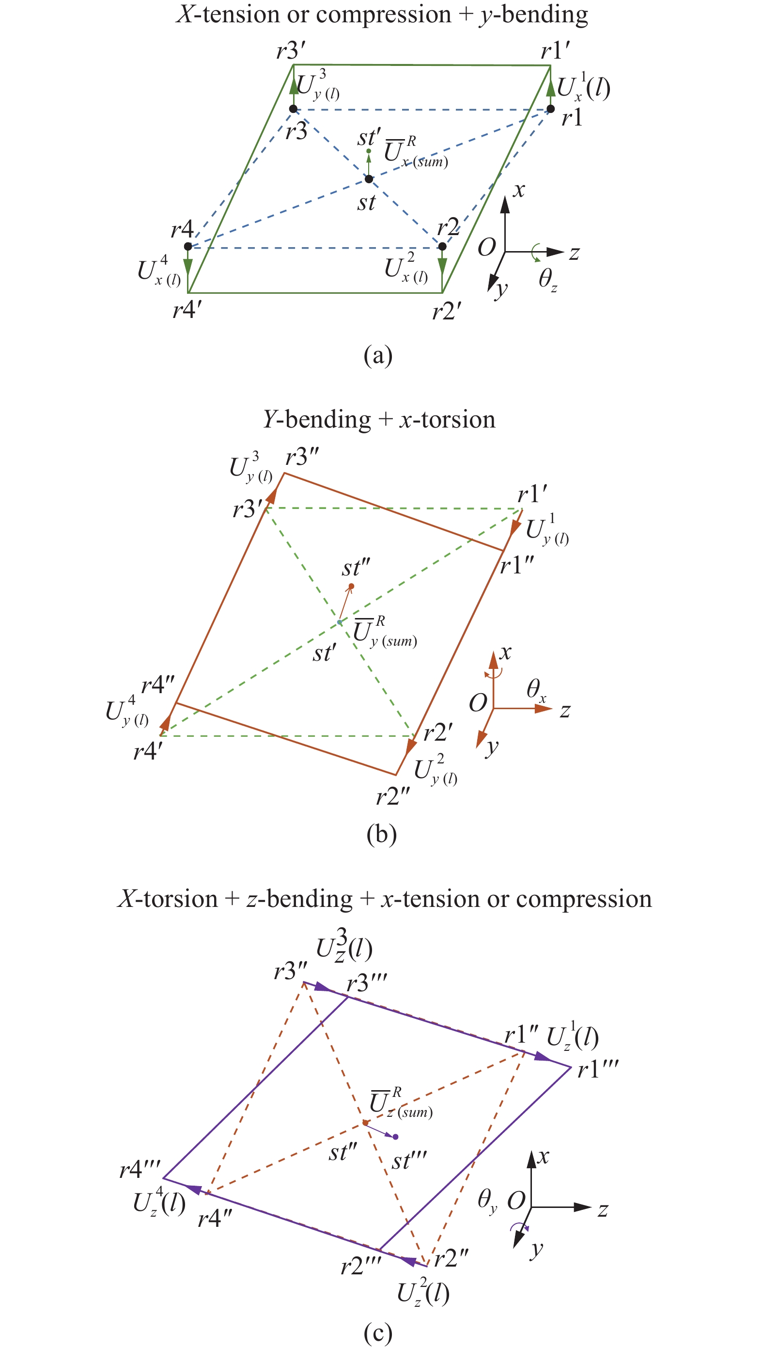 MODAL ANALYSIS OF MULTI-SATELLITE STACK BASED ON LINEAR EQUIVALENT MODEL