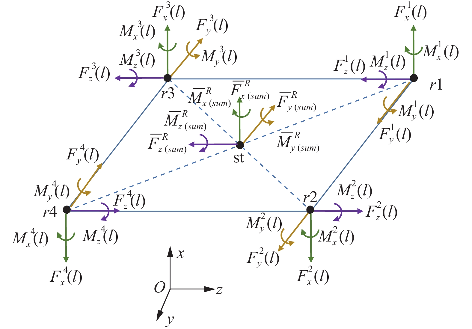 MODAL ANALYSIS OF MULTI-SATELLITE STACK BASED ON LINEAR EQUIVALENT MODEL