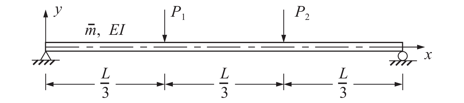 ANALYTICAL SOLUTIONS OF THE GENERALIZED PROBABILITY DENSITY EVOLUTION ...