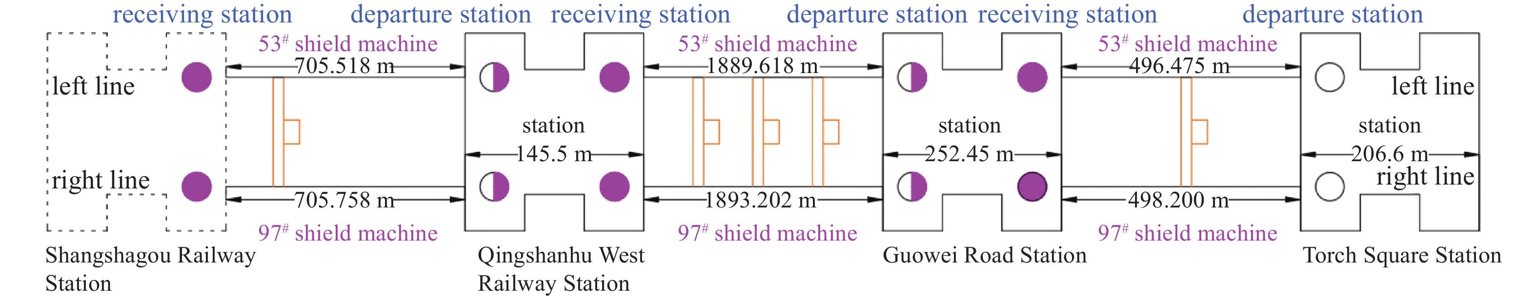 盾构施工荷载作用下带榫管片水平轴线偏移预测模型研究