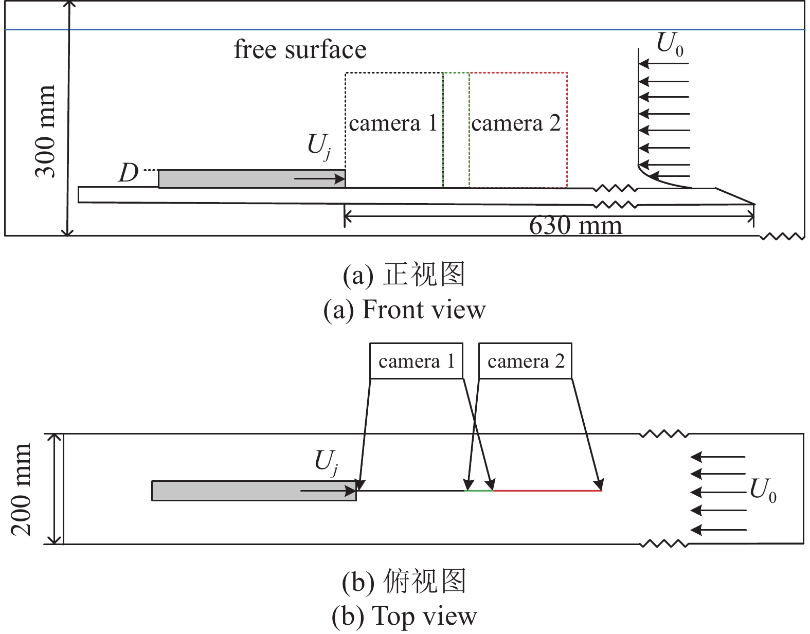 逆壁射流中射流剪切层内湍流结构特性的实验研究