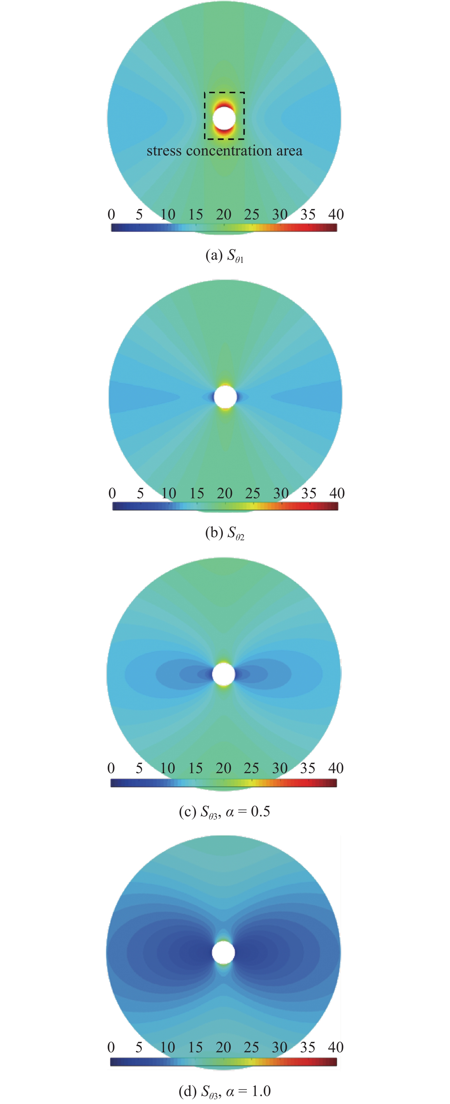 STUDY ON THE INFLUENCE MECHANISM OF SEEPAGE FORCE ON THE STRESS FIELD ...
