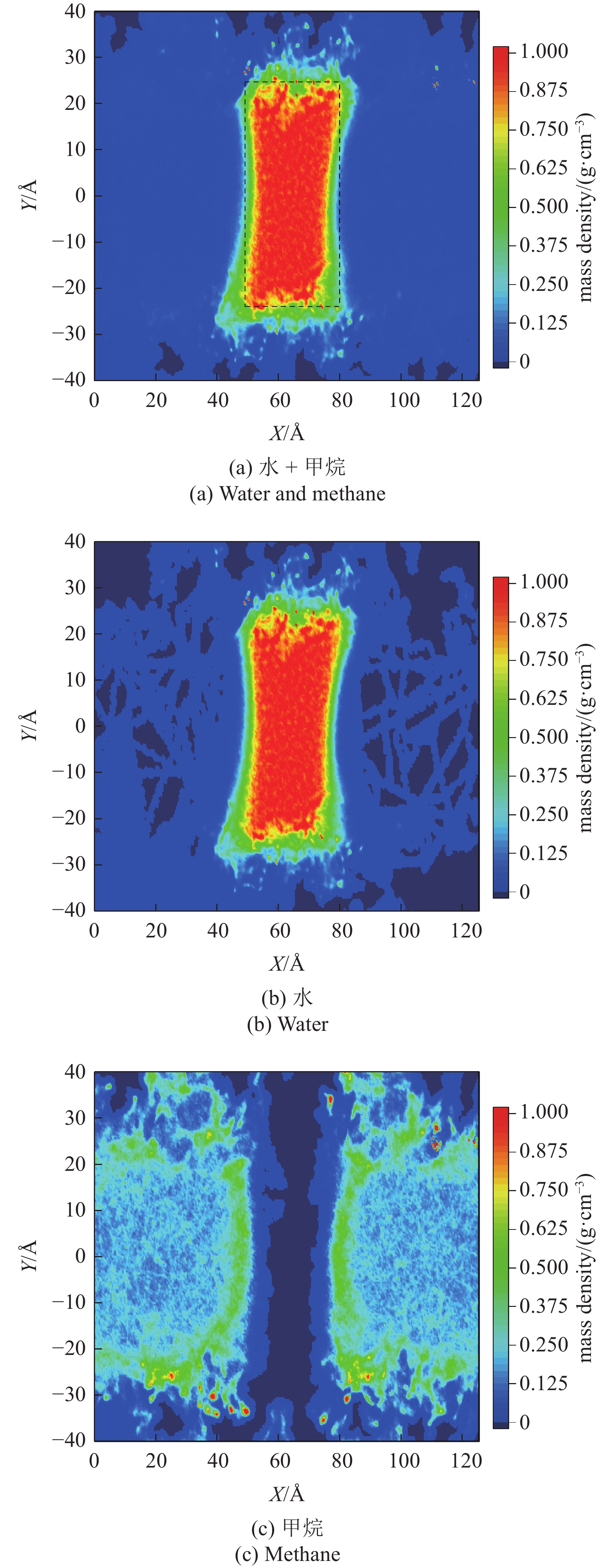 WETTABILITY ANALYSIS IN SHALE ORGANIC PORES AT THE NANOSCALE