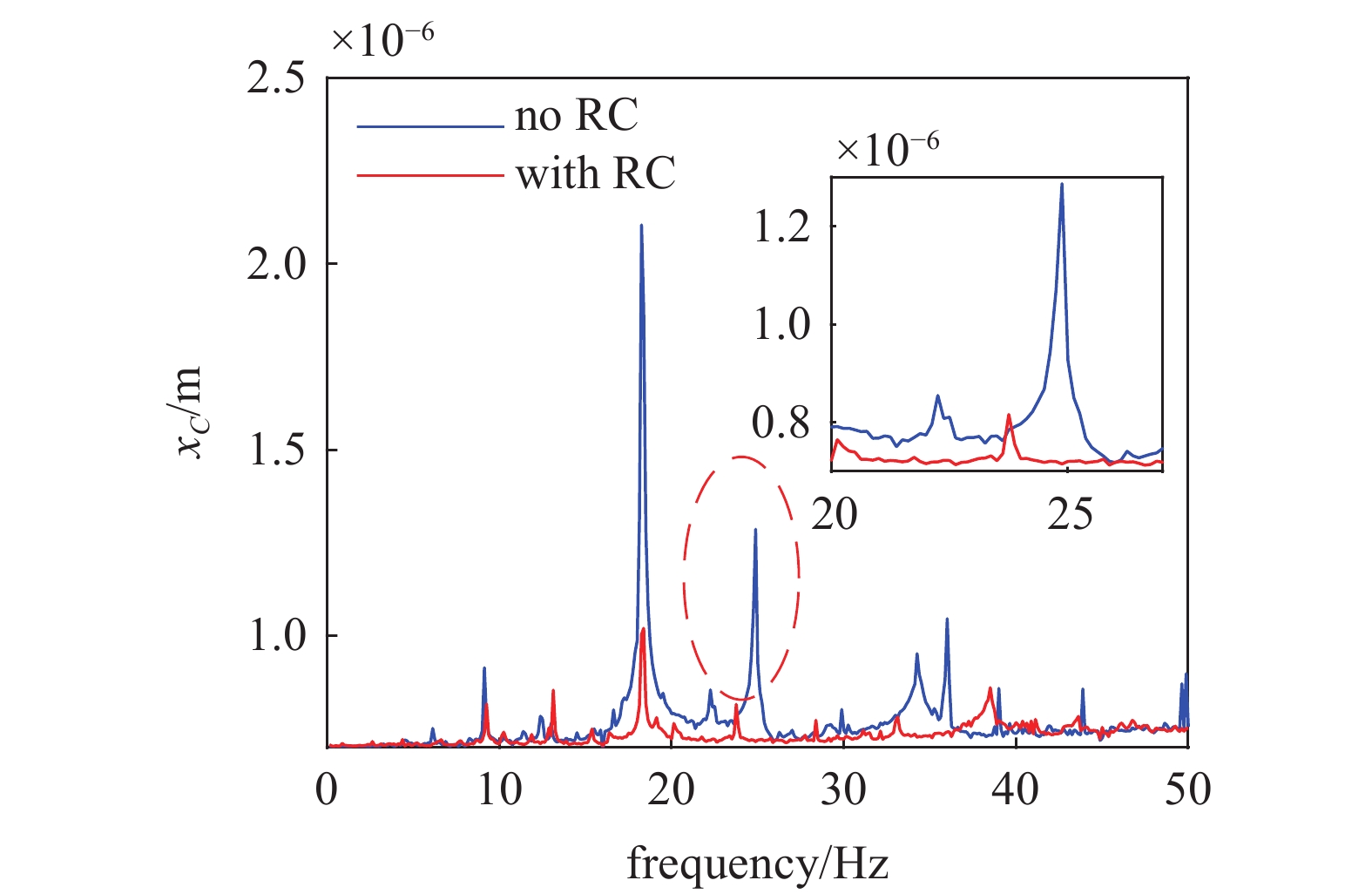 基于共振转换器的自主水下航行器动力学建模及减振降噪
