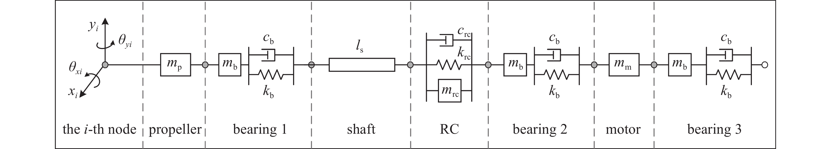 基于共振转换器的自主水下航行器动力学建模及减振降噪