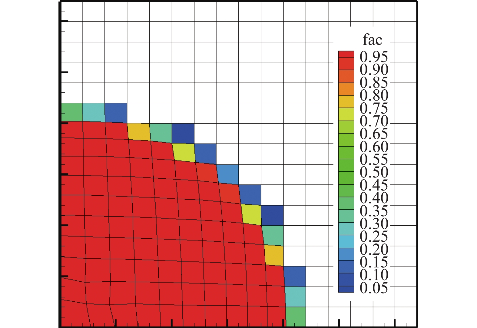 爆轰驱动多介质问题的Lagrange多分区自适应数值模拟研究