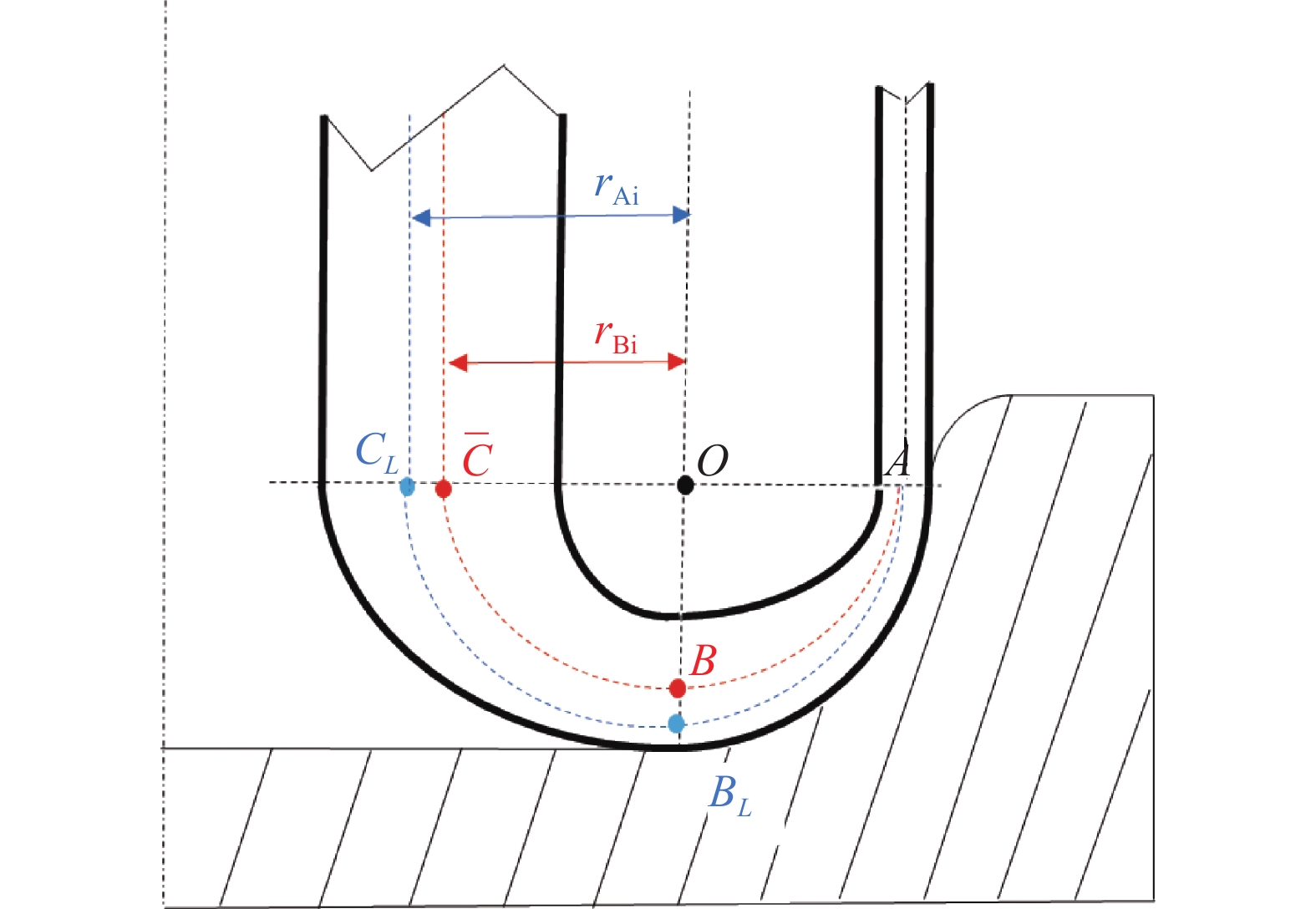 A NOVEL THEORETICAL MODEL AND CRASHWORTHINESS RESEARCH FOR INTERNAL ...