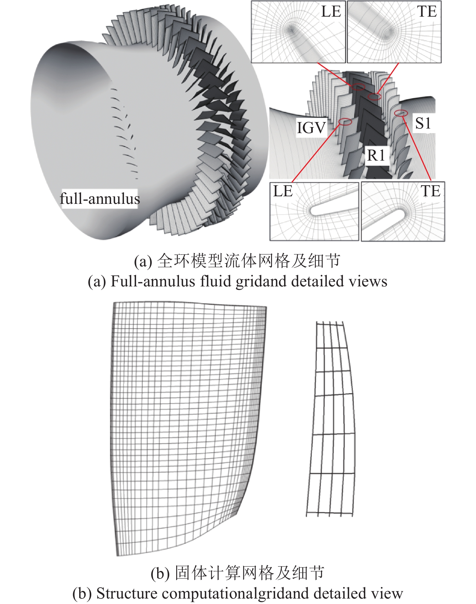 基于流固耦合的压气机转子叶片非同步振动分析