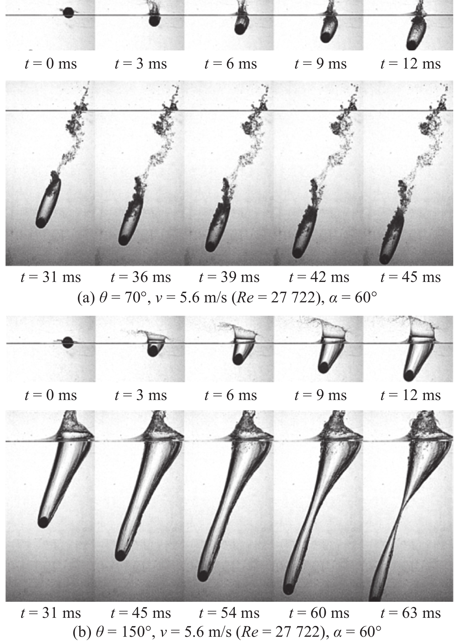 INFLUENCE OF SURFACE WETTABILITY ON THE PROCESS OF OBLIQUE WATER ENTRY ...