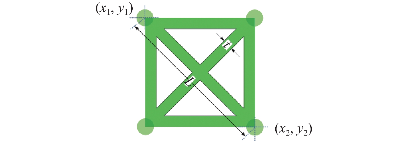DESIGN AND OPTIMIZATION OF VARIABLE CROSS-SECTION LATTICE STRUCTURE ...