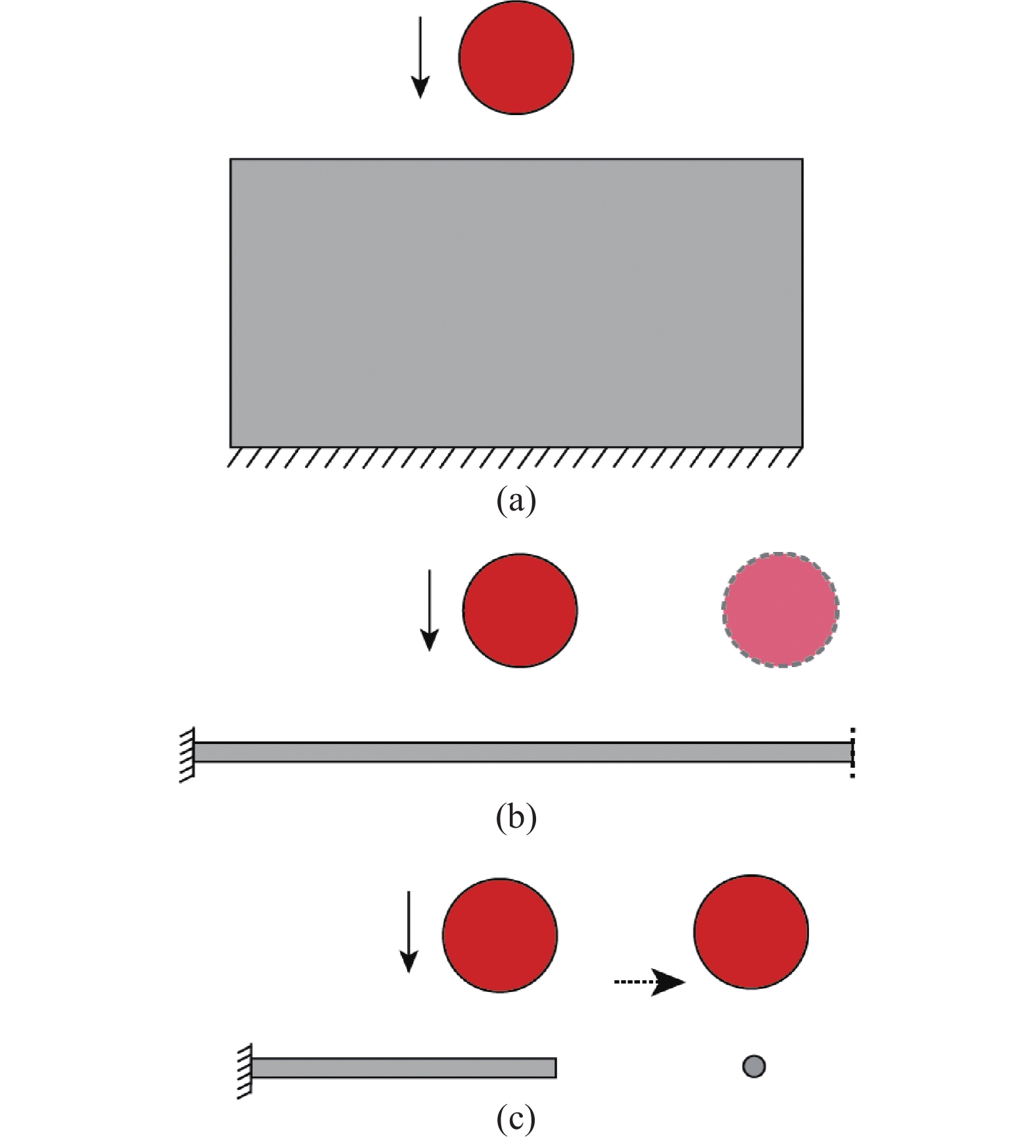 RESEARCH PROGRESS ON DROP IMPACT ON FLEXIBLE SUBSTRATES