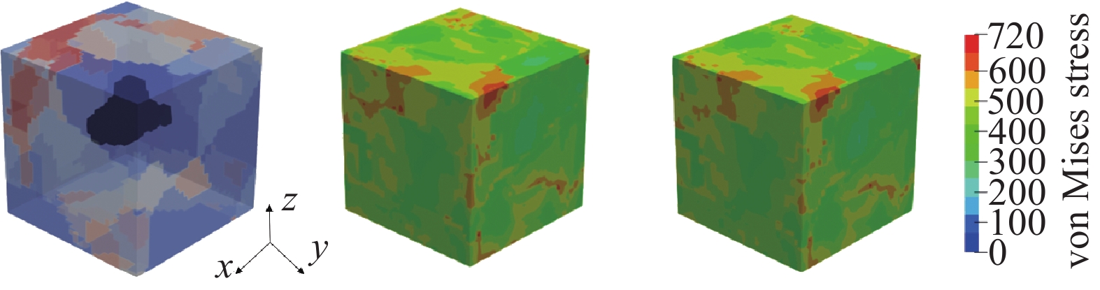 CRYSTAL PLASTICITY FINITE CELL SELF-CONSISTENT CLUSTERING ANALYSIS ...