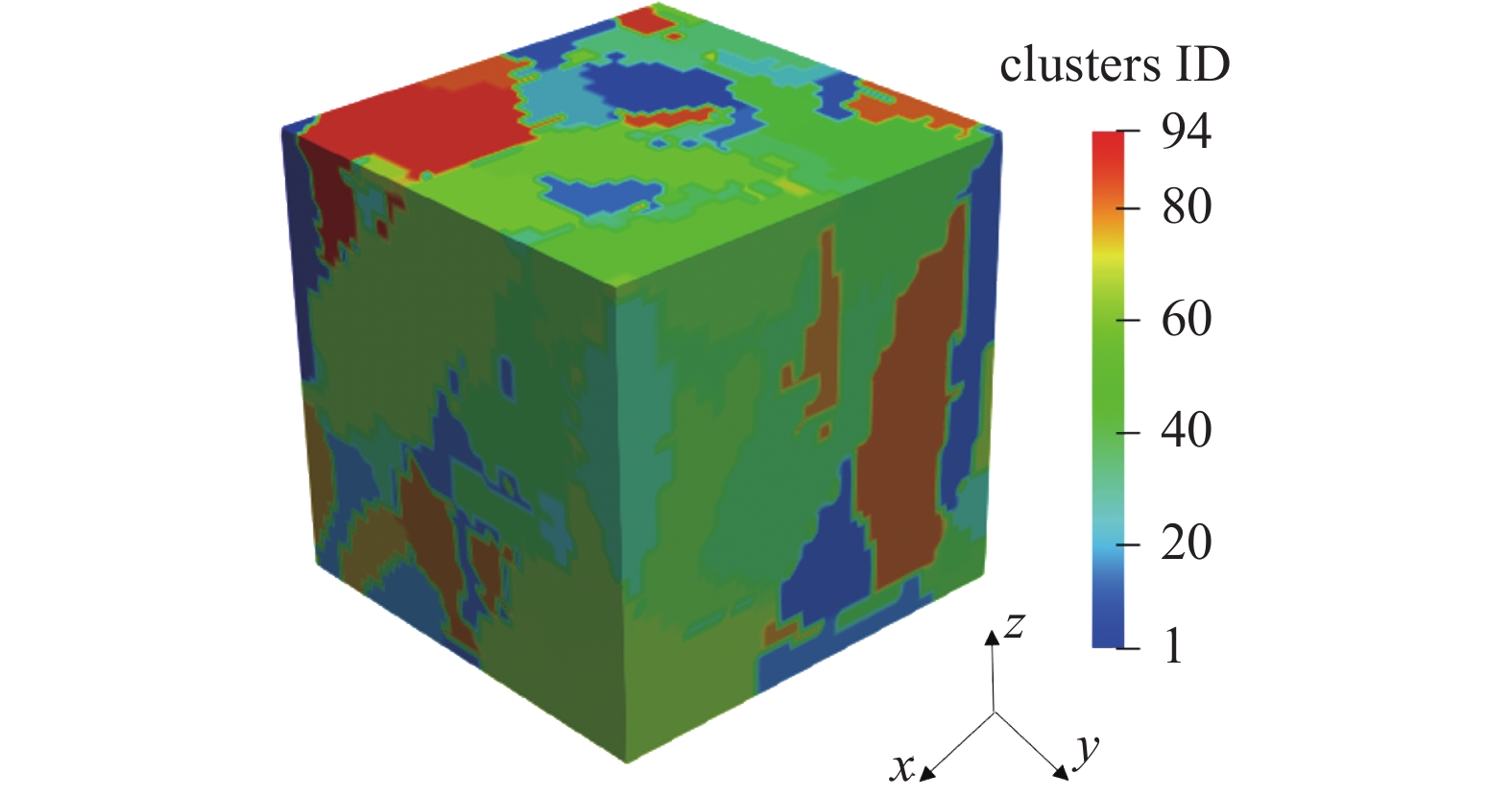 CRYSTAL PLASTICITY FINITE CELL SELF-CONSISTENT CLUSTERING ANALYSIS METHOD FOR METAL ADDITIVE ...