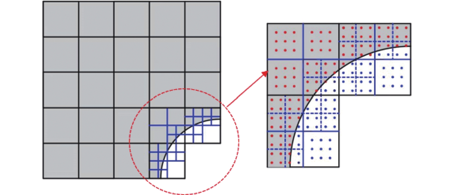 CRYSTAL PLASTICITY FINITE CELL SELF-CONSISTENT CLUSTERING ANALYSIS ...