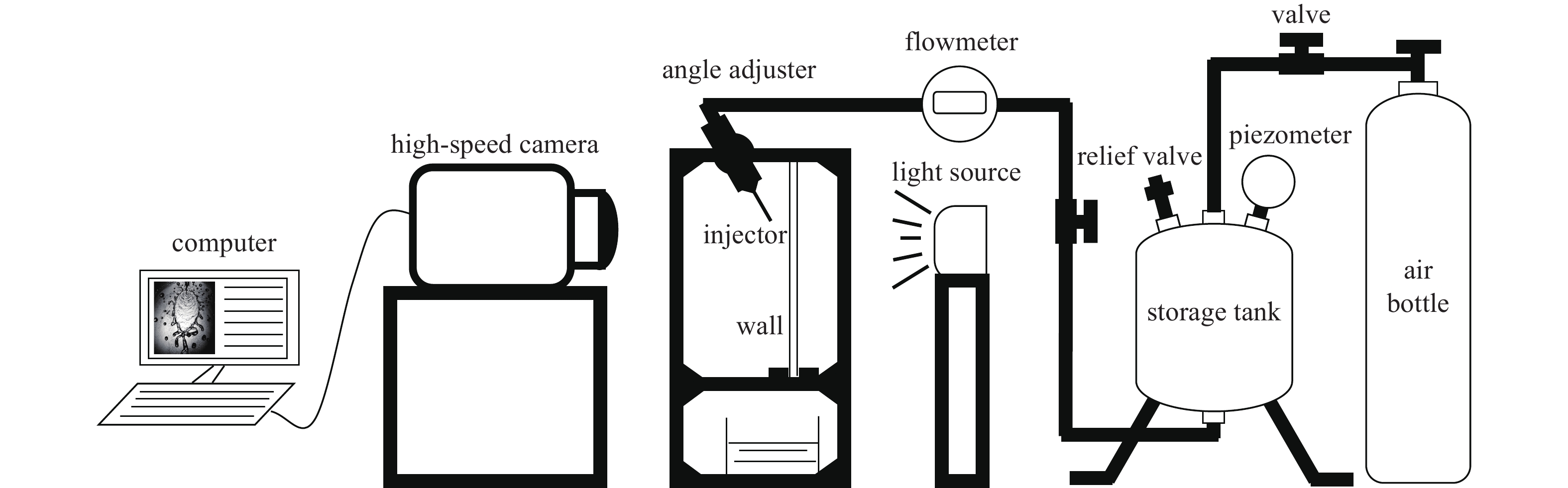 SPREADING MORPHOLOGIES AND FLUCTUATION CHARACTERISTICS OF LIQUID FILM ...