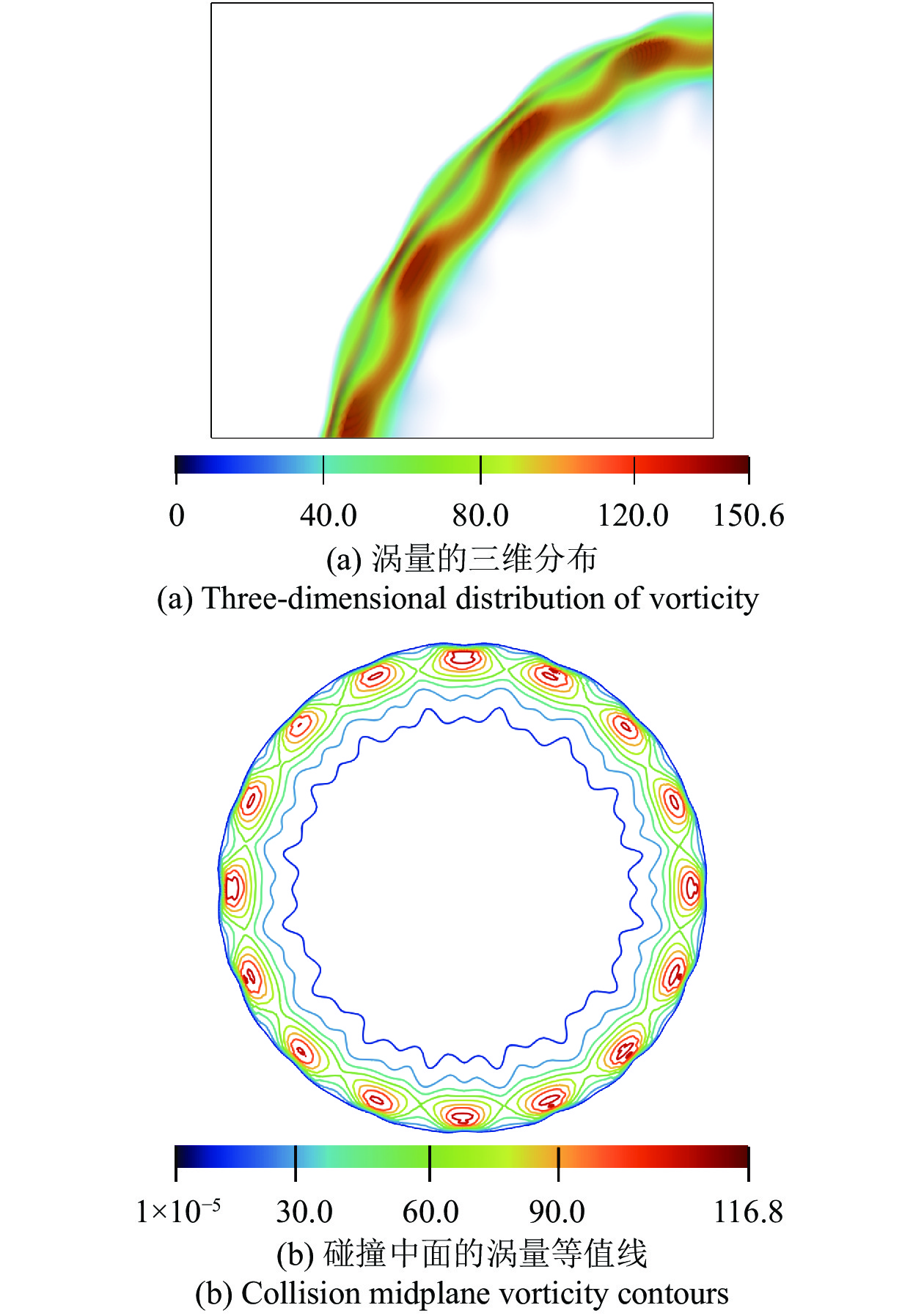 VORTEX STRUCTURE ANALYSIS OF VORTEX RING COLLISION PROCESS BASED ON DIRECT NUMERICAL SIMULATION
