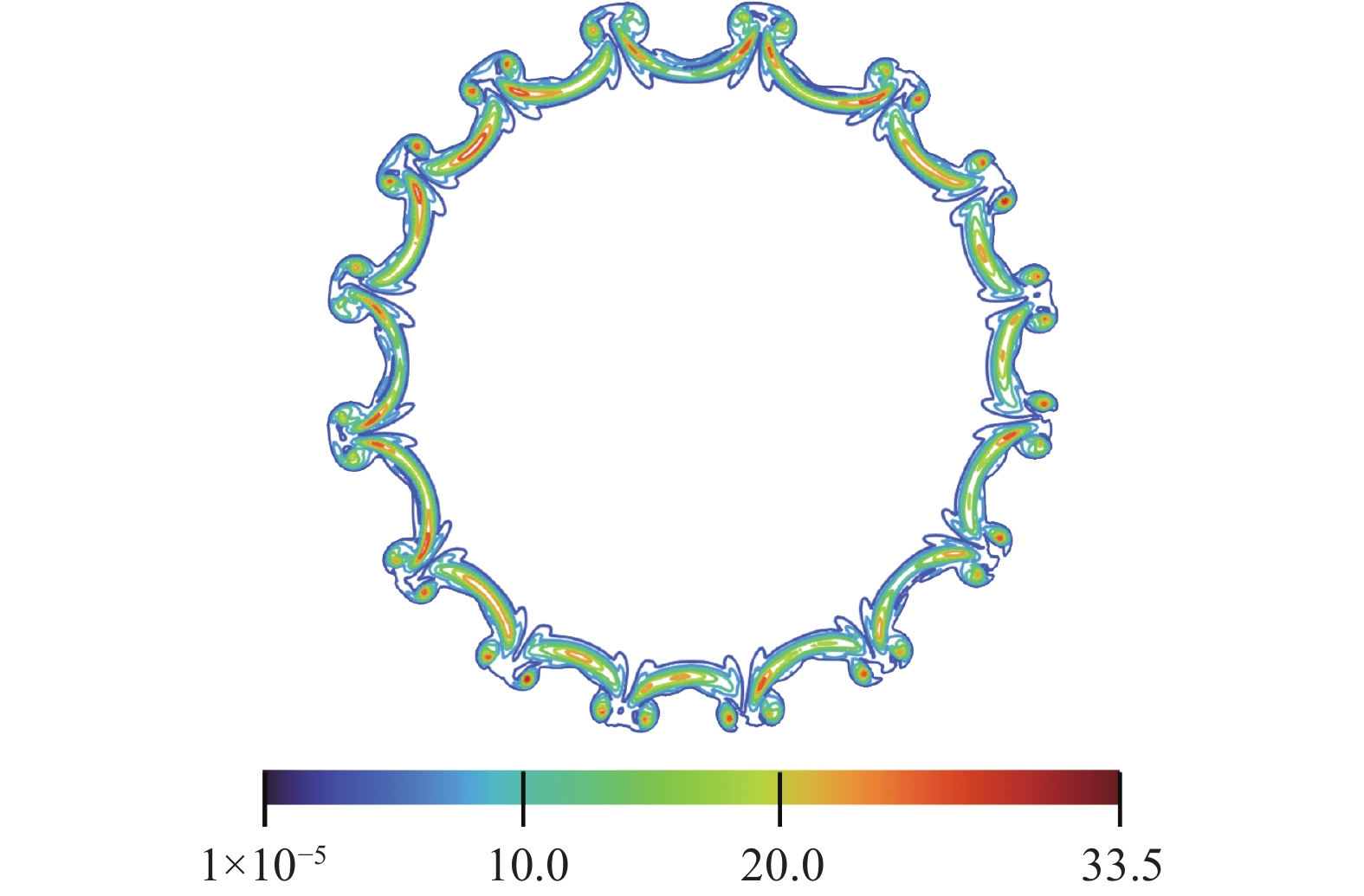 VORTEX STRUCTURE ANALYSIS OF VORTEX RING COLLISION PROCESS BASED ON DIRECT NUMERICAL SIMULATION