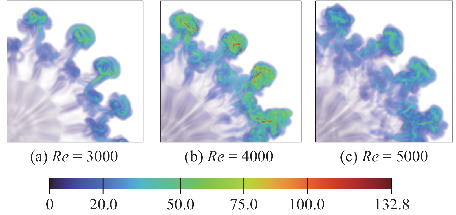 VORTEX STRUCTURE ANALYSIS OF VORTEX RING COLLISION PROCESS BASED ON DIRECT NUMERICAL SIMULATION