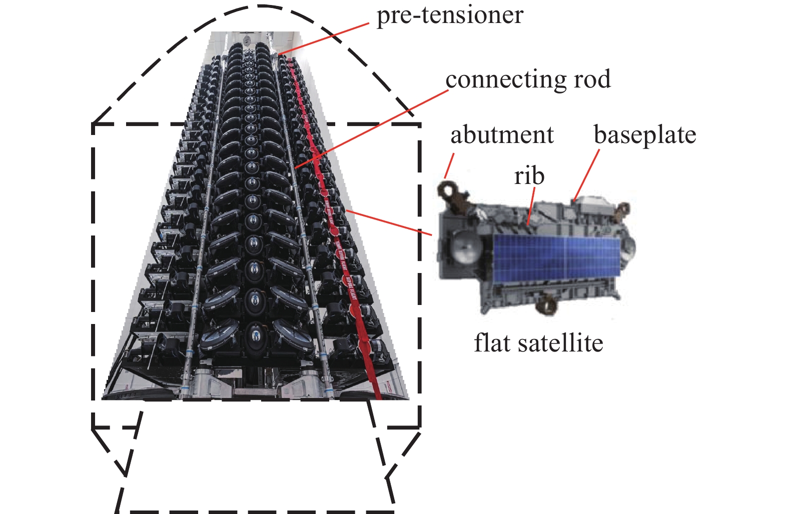 MODAL ANALYSIS OF MULTI-SATELLITE STACK BASED ON LINEAR EQUIVALENT MODEL