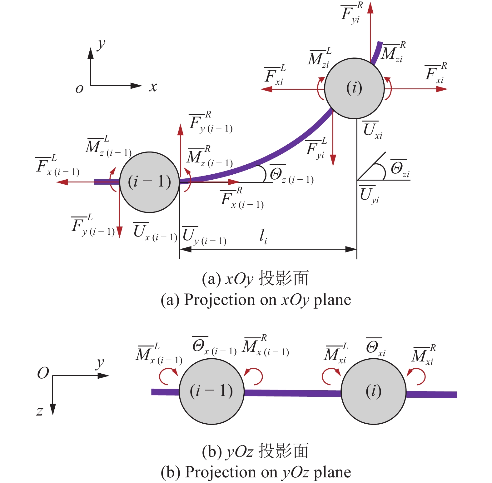MODAL ANALYSIS OF MULTI-SATELLITE STACK BASED ON LINEAR EQUIVALENT MODEL