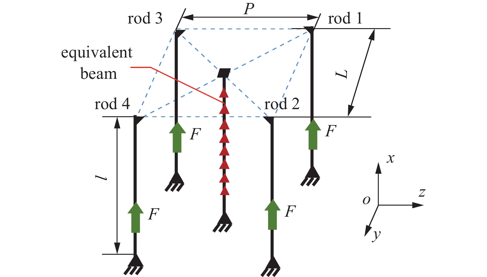 MODAL ANALYSIS OF MULTI-SATELLITE STACK BASED ON LINEAR EQUIVALENT MODEL