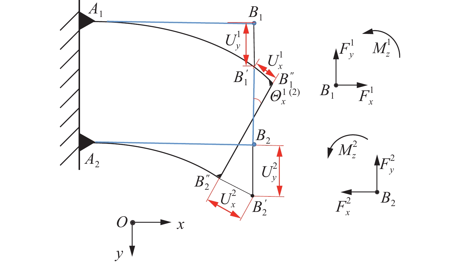 MODAL ANALYSIS OF MULTI-SATELLITE STACK BASED ON LINEAR EQUIVALENT MODEL