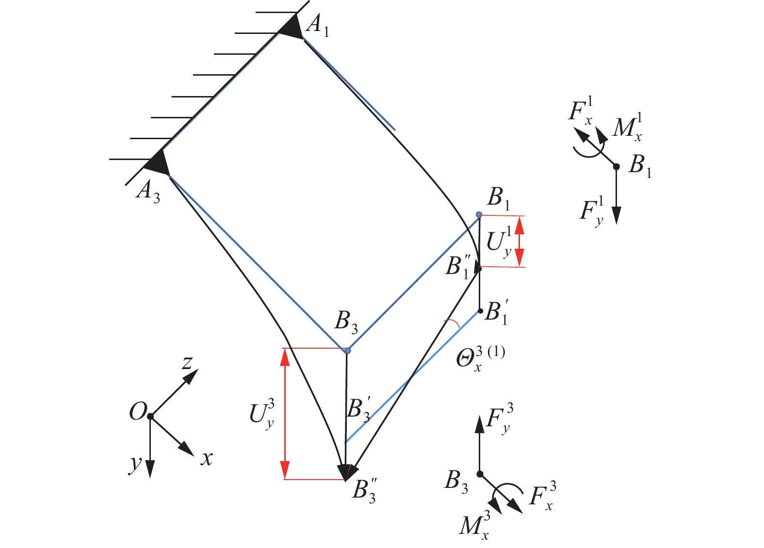MODAL ANALYSIS OF MULTI-SATELLITE STACK BASED ON LINEAR EQUIVALENT MODEL