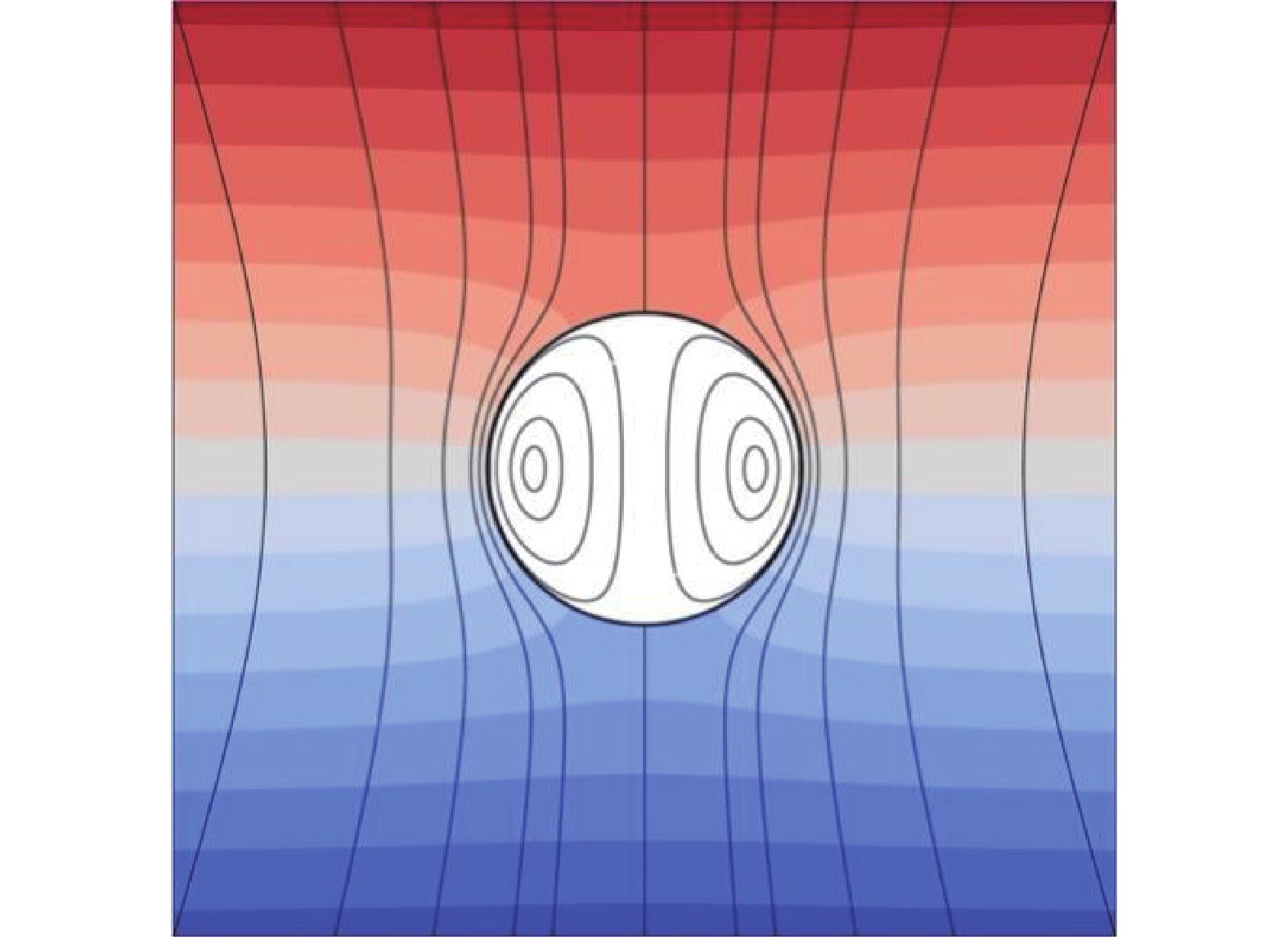 RESEARCH PROGRESS ON THE MARANGONI INSTABILITY OF A DROP/BUBBLE ...