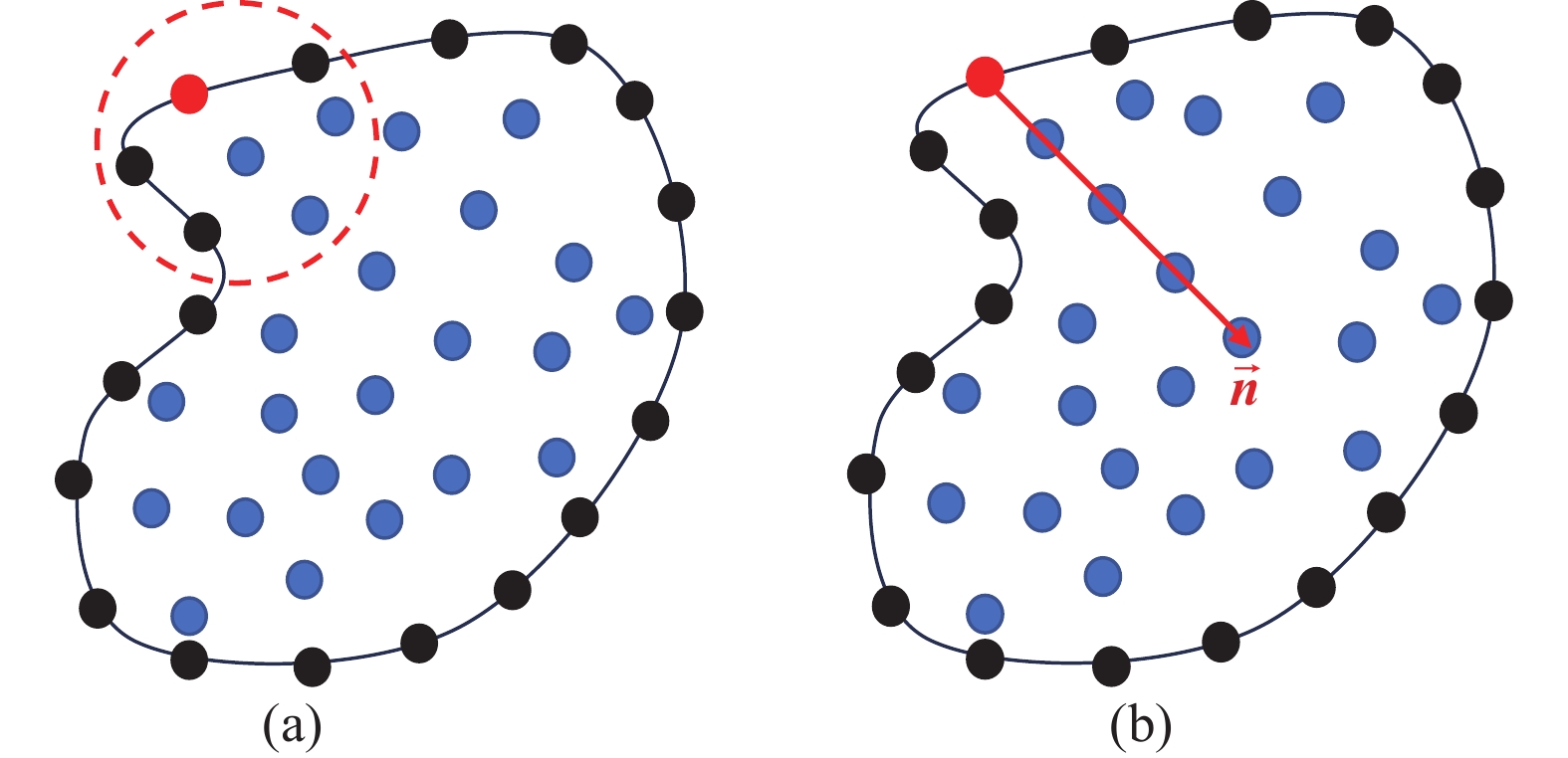 IMPROVED LOCAL RADIAL BASIS FUNCTION COLLOCATION METHOD FOR BAND STRUCTURE ANALYSIS OF CRACKED ...