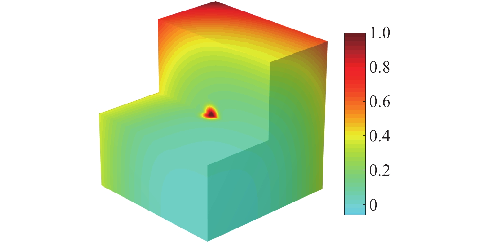 A ROBUST ISOGEOMETRIC MESHFREE COLLOCATION METHOD FOR TARGETED REFINEMENT ANALYSIS