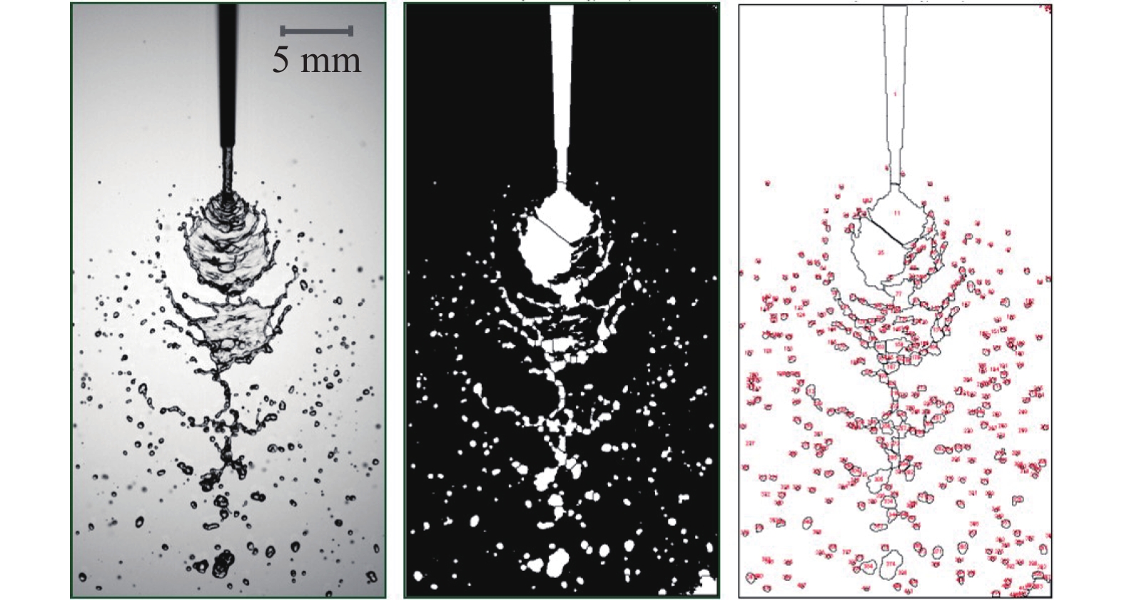 MORPHOLOGICAL EVOLUTION CHARACTERISTICS OF LIQUID SHEETS FORMED BY ...