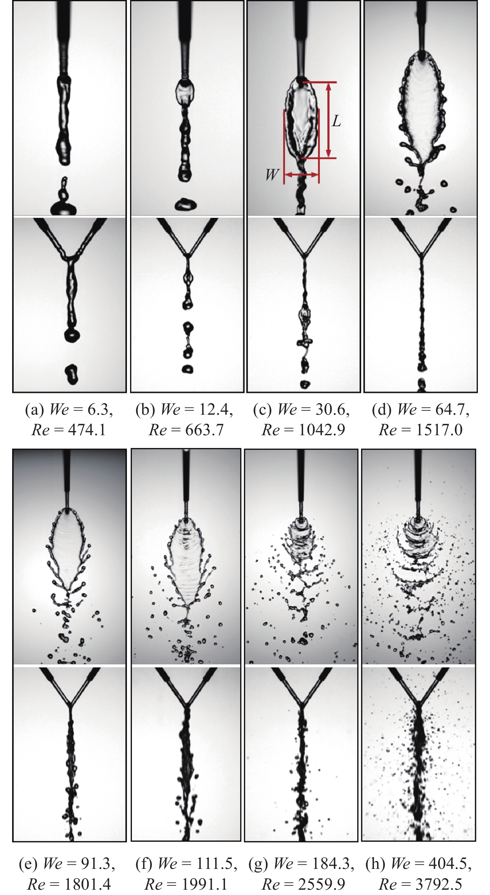 MORPHOLOGICAL EVOLUTION CHARACTERISTICS OF LIQUID SHEETS FORMED BY ...