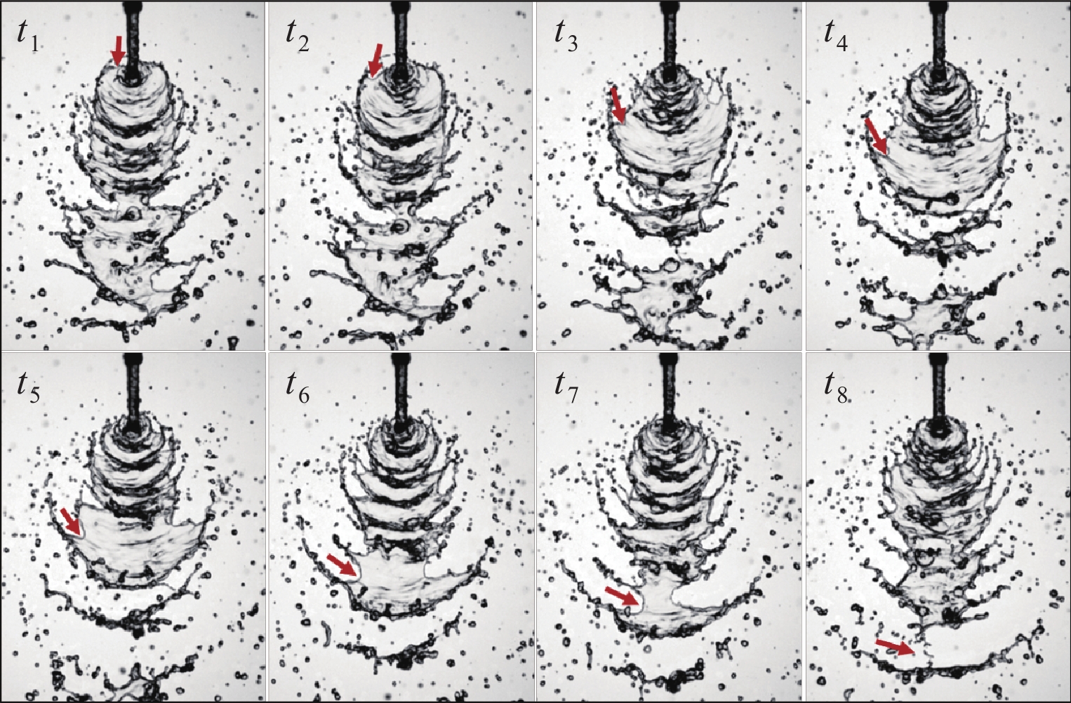 MORPHOLOGICAL EVOLUTION CHARACTERISTICS OF LIQUID SHEETS FORMED BY ...