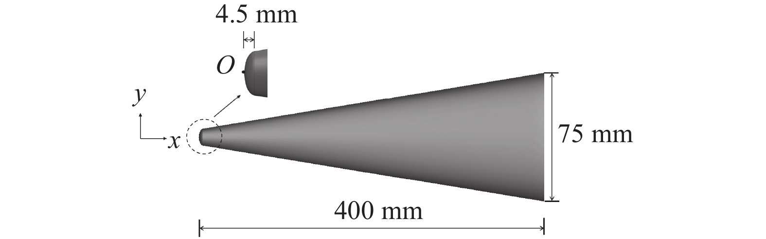 EXPERIMENTAL STUDY ON BOUNDARY LAYER TRANSITION OF ELLIPTICAL CONE ...