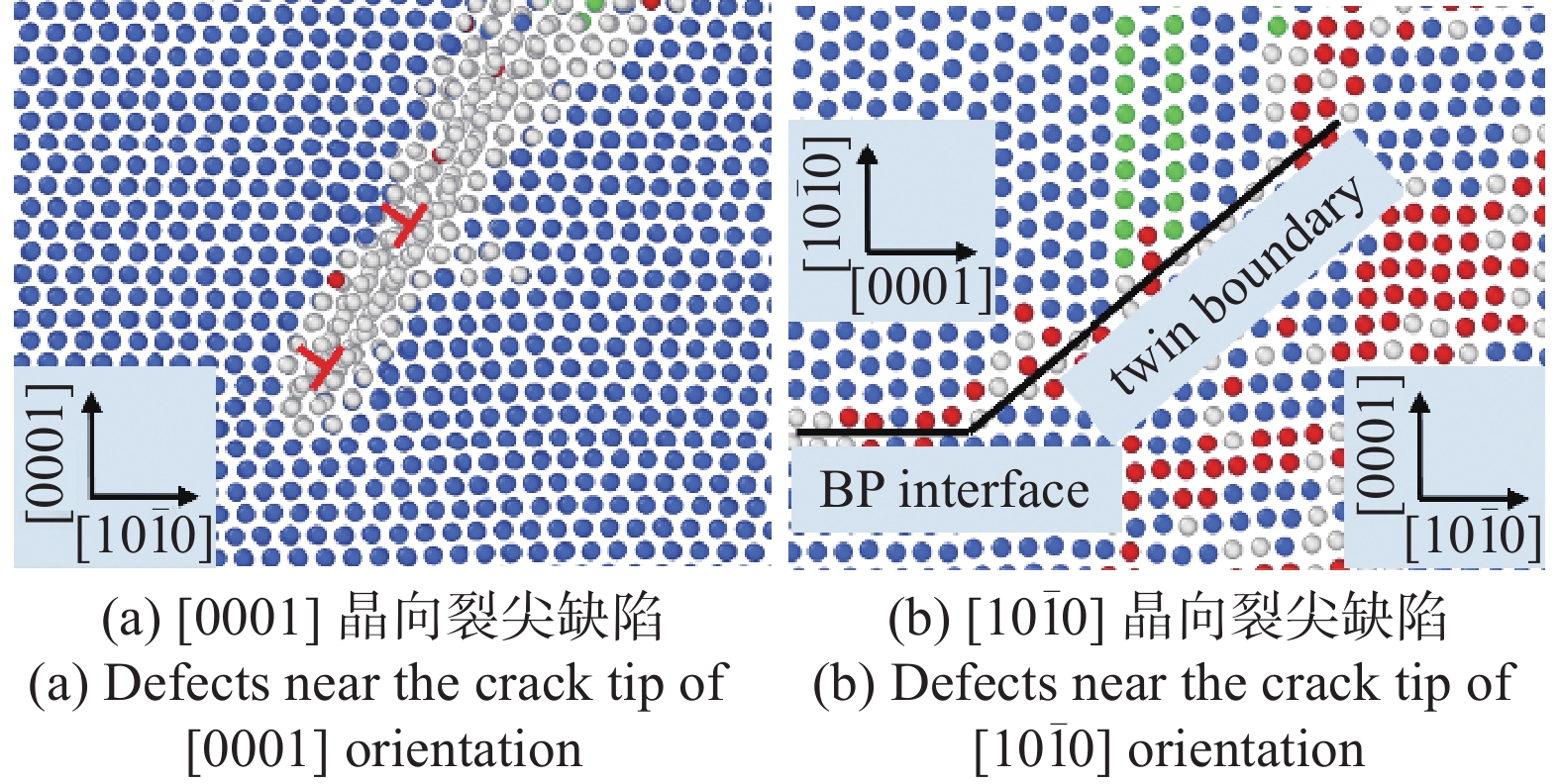 MOLECULAR DYNAMICS SIMULATION OF MICROCRACK HEALING IN TITANIUM ALLOY ...