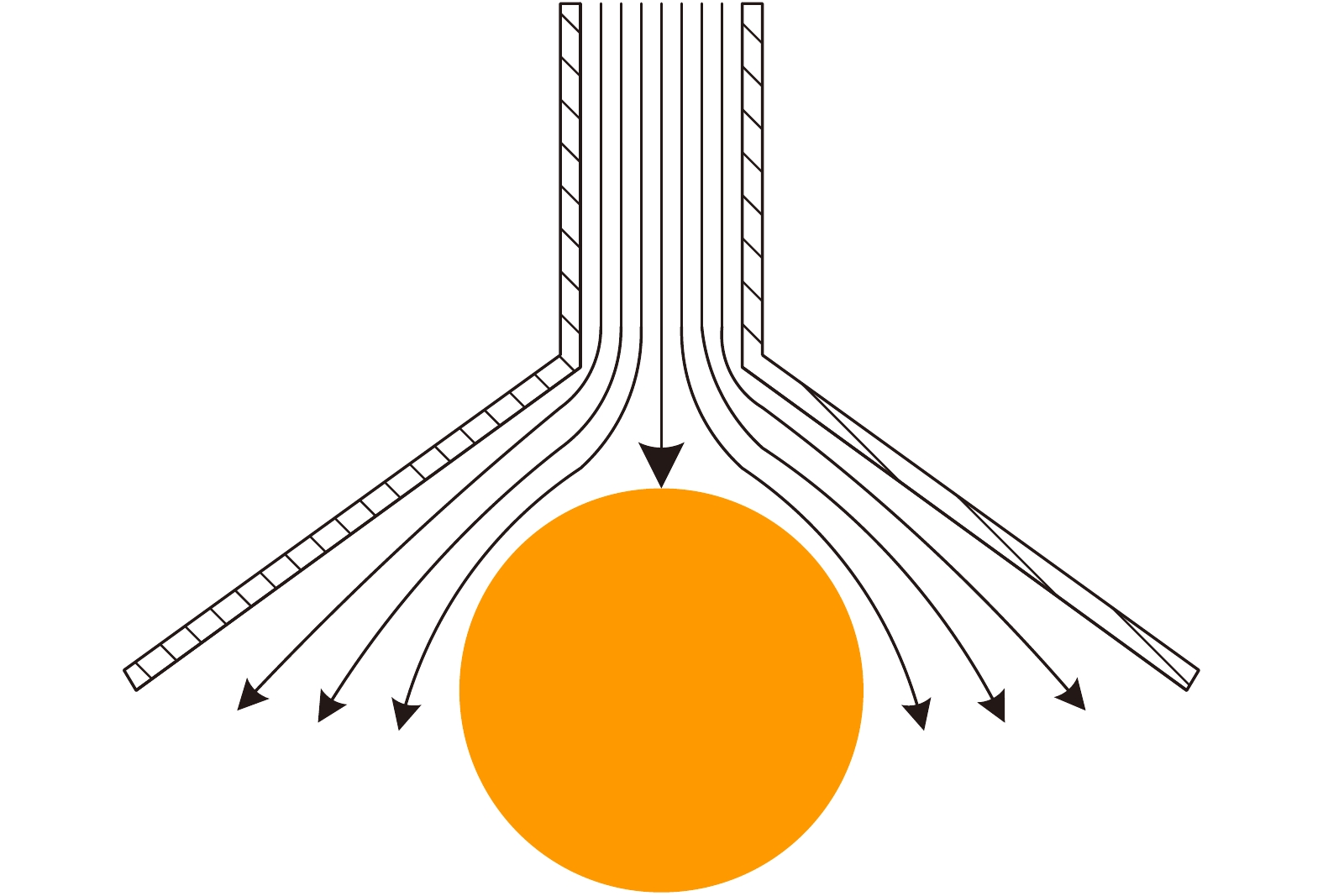 面向实战化需求的流体力学教学改革与实践