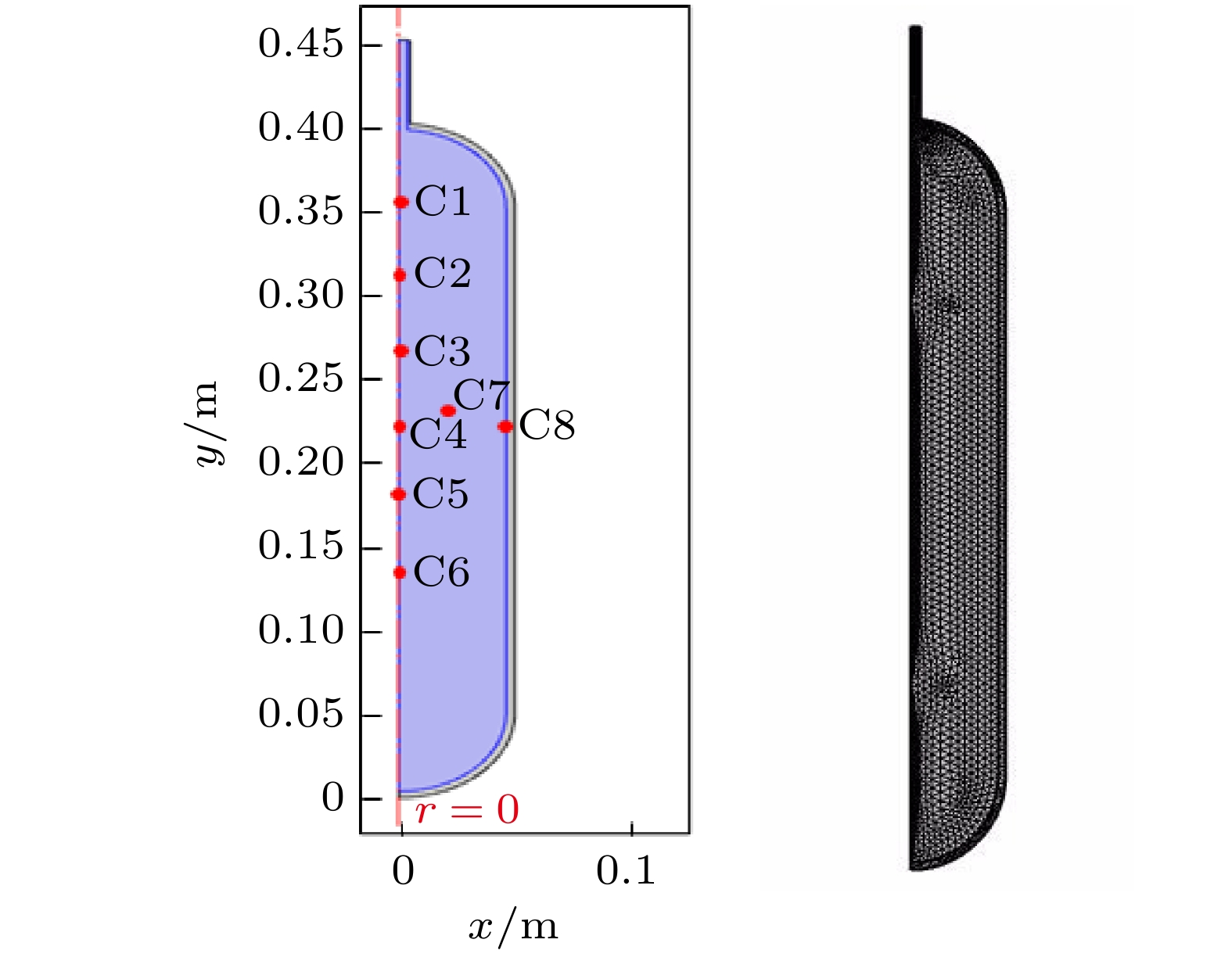 小型储氢罐低温吸附特性影响因素及解决方案研究