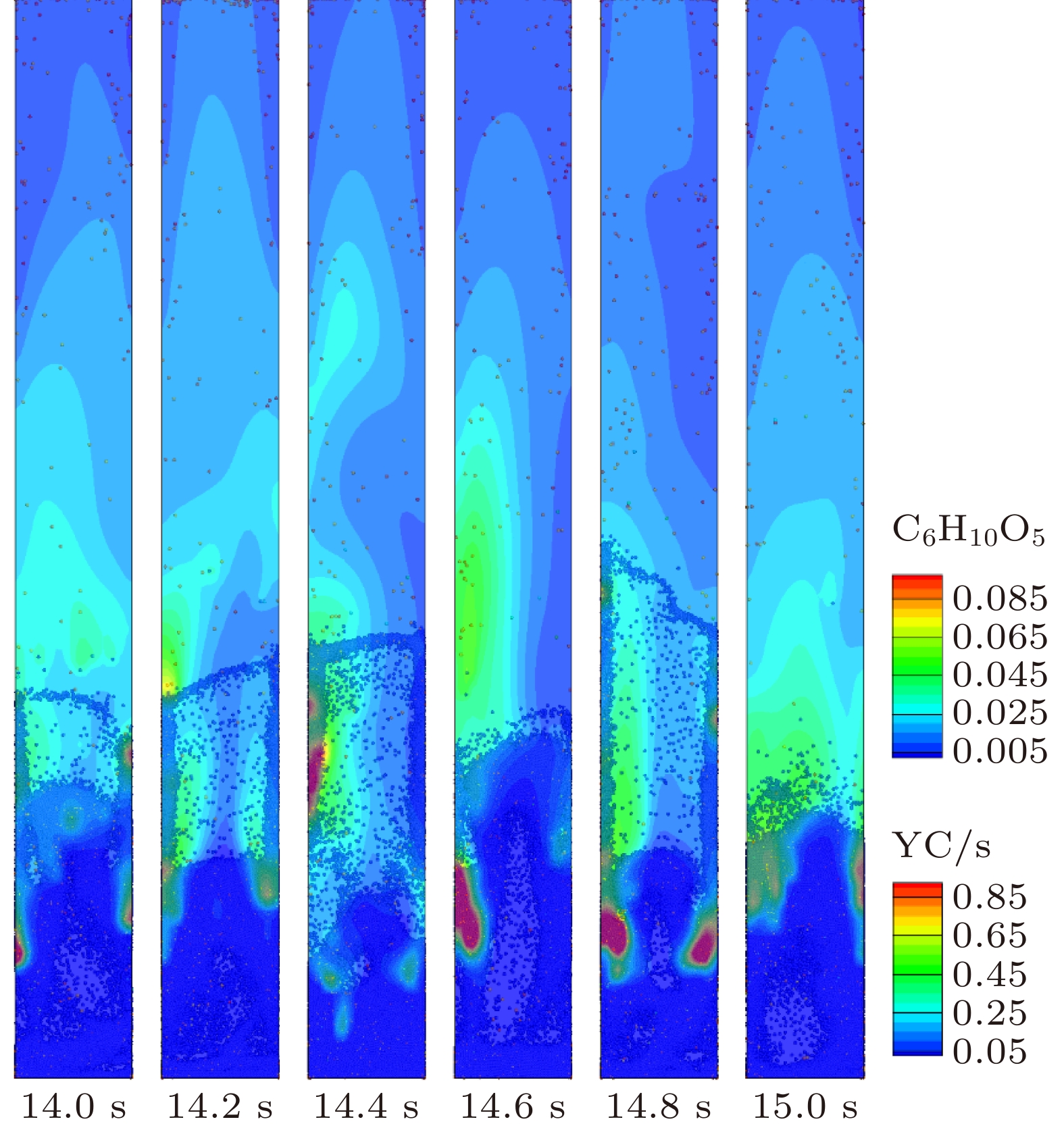 生物质流化床热解焦油演化的CFD–DEM数值模拟研究