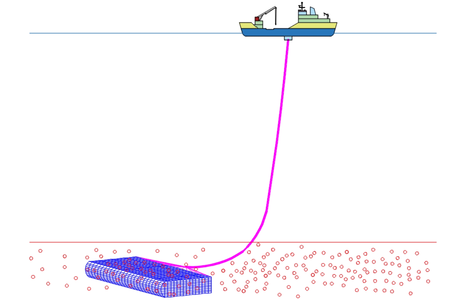 深海矿物资源开发系统关键力学问题及技术挑战