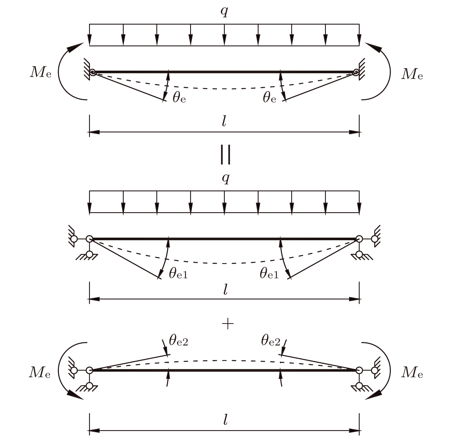 梁线模型在半刚性连接预制综合管廊中的应用