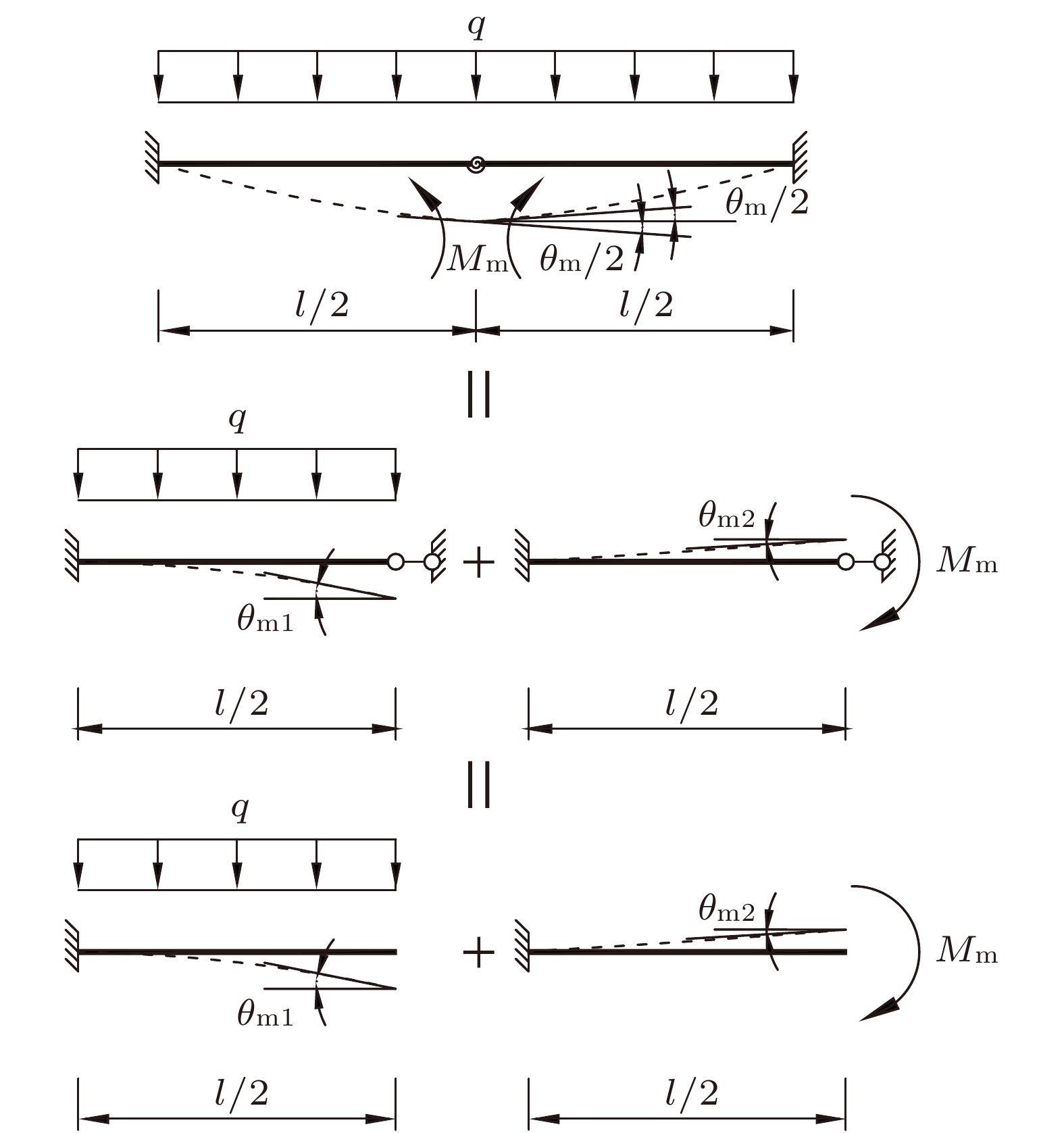 梁线模型在半刚性连接预制综合管廊中的应用