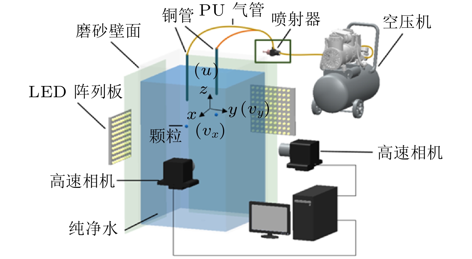 “两相流原理及测试技术”研究生课程案例库初建与教学实践
