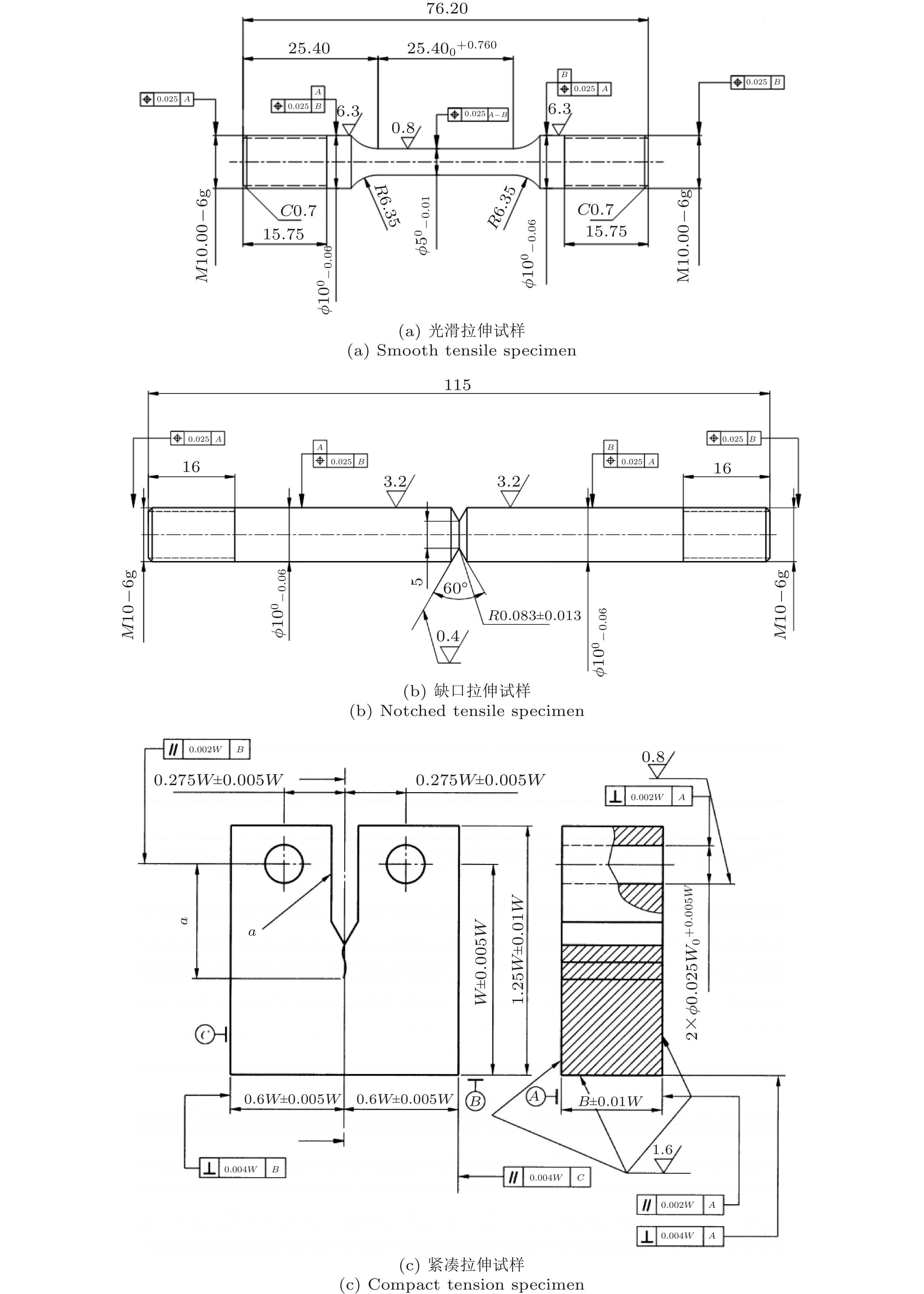 含氢气体环境中管线钢材料氢相容性评价的力学性能关键指标研究