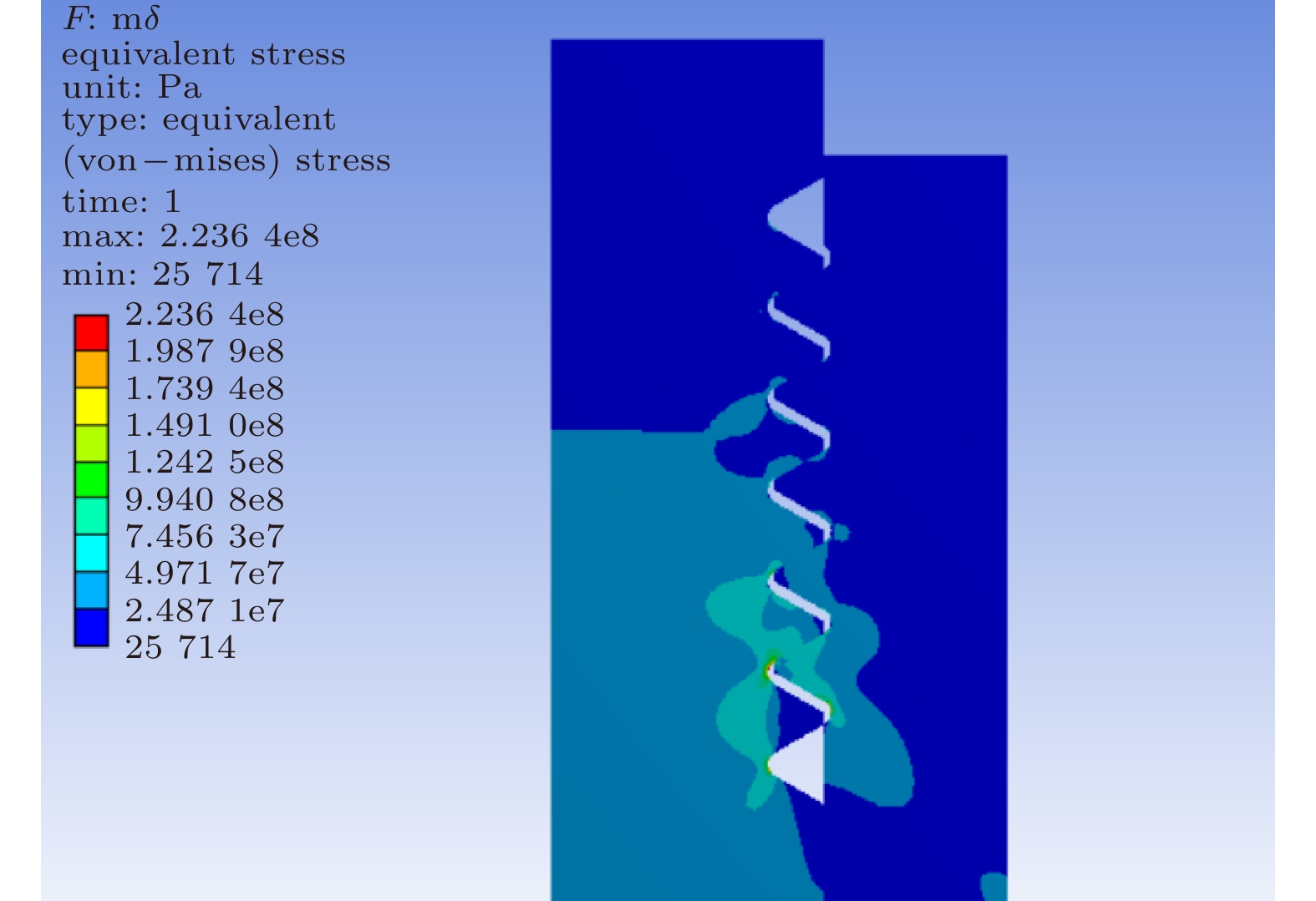 螺栓连接的梁–弹簧模型及各齿承载分布