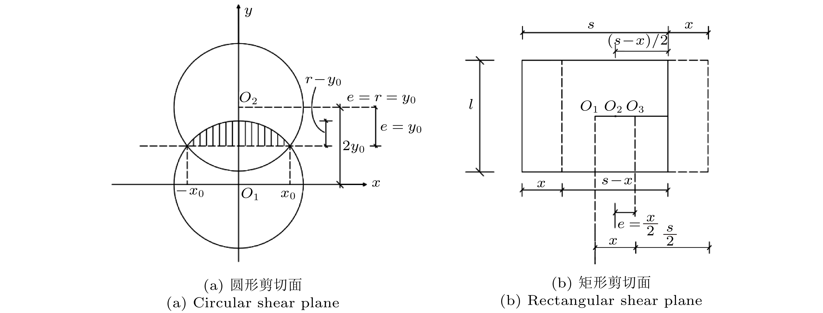 直剪试验过程中剪切面上法向应力变化规律分析